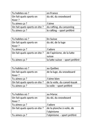 Dynamo 1 - Module 3 - Le sport dans les pays francophones - Page 65 ...
