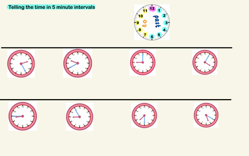 Time - 5 Minute Intervals - Analogue | Teaching Resources