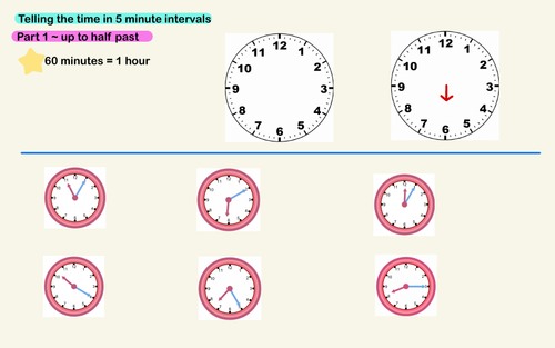 Time - 5 Minute Intervals - Analogue | Teaching Resources