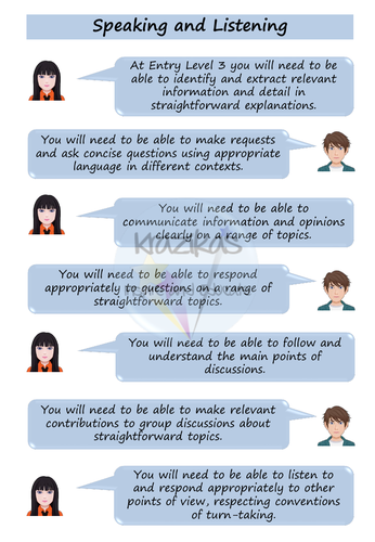 English Functional Skills - Entry Level 3 - Speaking and Listening ...