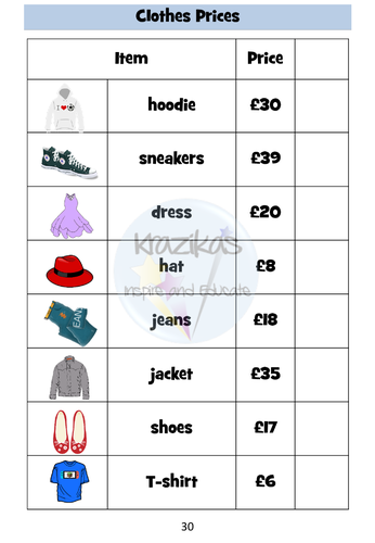 English Functional Skills - Entry Level 3 - Speaking and Listening ...