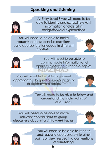 English Functional Skills - Entry Level 3 - Speaking and Listening ...