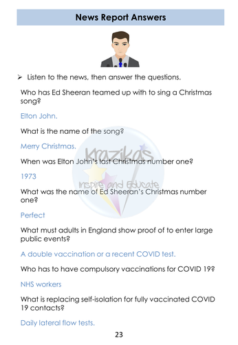 English Functional Skills - Entry Level 3 - Speaking and Listening ...