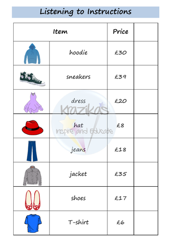 English Functional Skills - Entry Level 3 - Speaking and Listening ...
