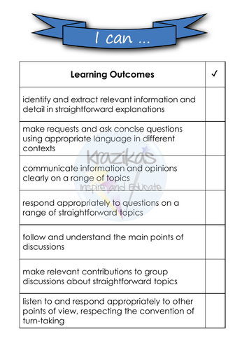 English Functional Skills - Entry Level 3 - Speaking and Listening ...