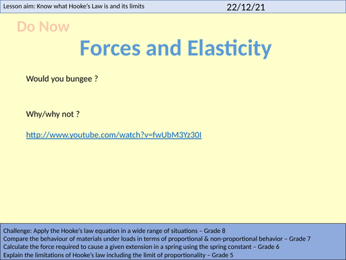 AQA GCSE Physics P10.08 Forces and elasticity | Teaching Resources
