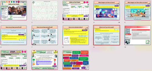 Safety on the Streets - PSHE | Teaching Resources