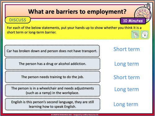 Discrimination Workplace Equality PSHE | Teaching Resources