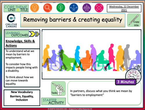 Discrimination Workplace Equality PSHE | Teaching Resources