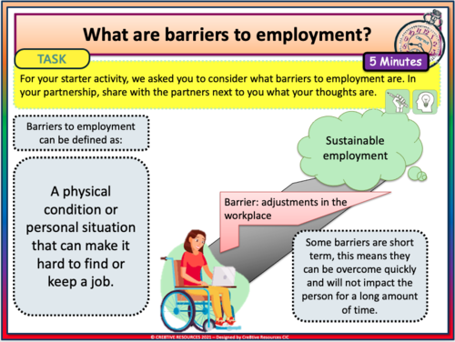 Discrimination Workplace Equality PSHE | Teaching Resources