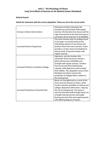 Sport BTEC - Unit 2 The Physiology of Fitness | Teaching Resources