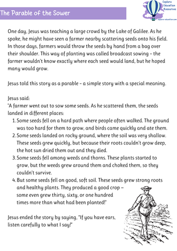 KS2 Christianity and The Bible RE Unit - 5 Outstanding Lessons ...
