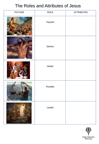 KS2 Who was Jesus? RE Unit - 6 Outstanding Lessons | Teaching Resources