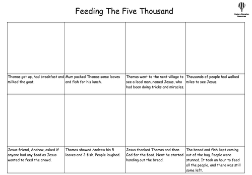 KS2 Who was Jesus? RE Unit - 6 Outstanding Lessons | Teaching Resources