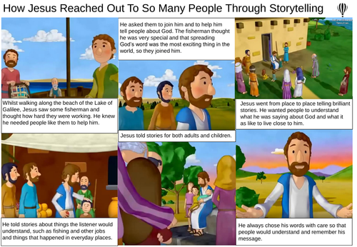KS2 Who was Jesus? RE Unit - 6 Outstanding Lessons | Teaching Resources