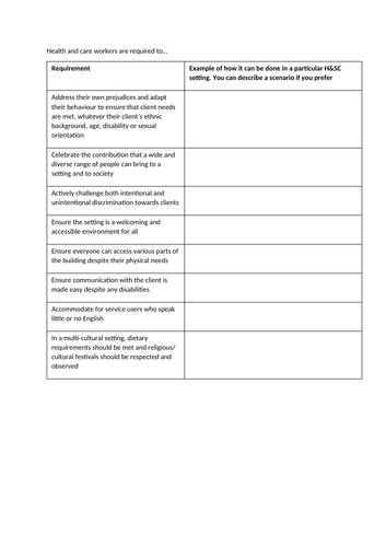 Health and Social care Unit 2 | Teaching Resources