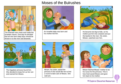 KS2 Moses RE Unit - 5 Outstanding Lessons | Teaching Resources