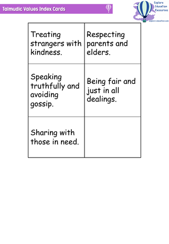 KS2 Why is the Torah Important to Jewish People? RE Unit - 5 Lessons ...