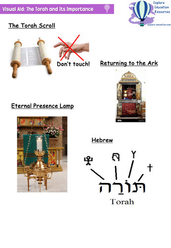 KS2 Why is the Torah Important to Jewish People? RE Unit - 5 Lessons ...