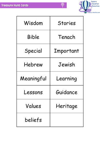 KS2 Why is the Torah Important to Jewish People? RE Unit - 5 Lessons ...