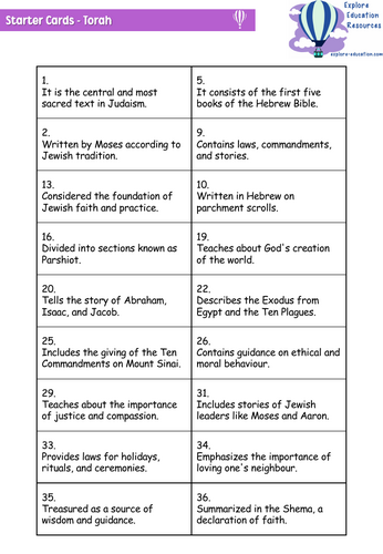 KS2 Why is the Torah Important to Jewish People? RE Unit - 5 Lessons ...
