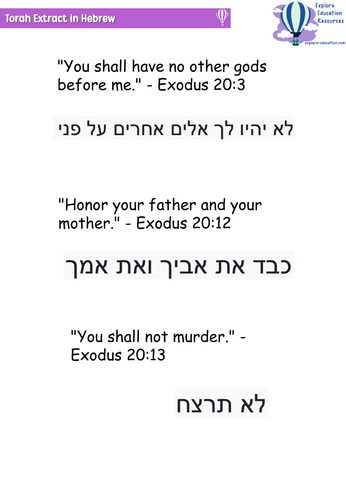 KS2 Why is the Torah Important to Jewish People? RE Unit - 5 Lessons ...