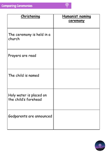 KS2 HUMANISM RE Unit - 6 Outstanding Lessons | Teaching Resources