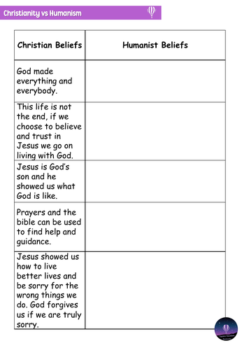 KS2 HUMANISM RE Unit - 6 Outstanding Lessons | Teaching Resources