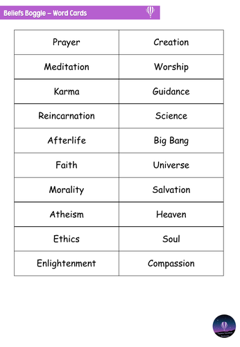 KS2 HUMANISM RE Unit - 6 Outstanding Lessons | Teaching Resources