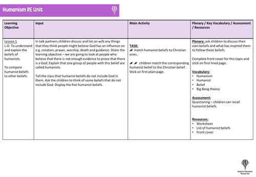 KS2 HUMANISM RE Unit - 6 Outstanding Lessons | Teaching Resources