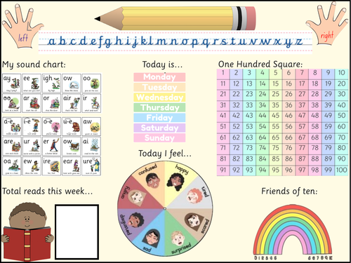 Desk Aid- KS1 | Teaching Resources