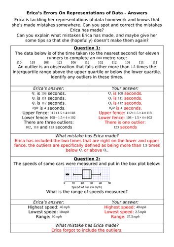 Erica's Errors On Representations of Data | Teaching Resources