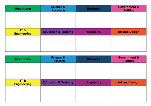 BTEC Level 1 Workskills 2021: Unit 1: Lesson 10 - Skills and qualities ...