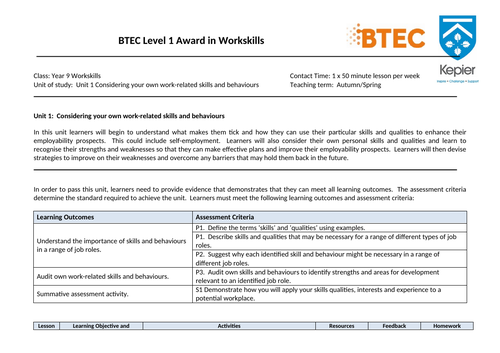BTEC Level 1 Workskills 2021: Unit 1 - Considering your own work ...