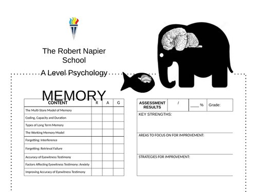 AQA Psychology Memory knowledge organiser booklet | Teaching Resources