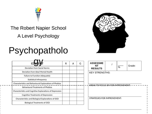 AQA Psychology Psychopathology knowledge organiser booklet | Teaching ... AQA Psychology Psychopathology knowledge organiser booklet | Teaching ...