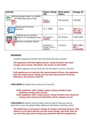 Energy and Power KS3 Activate Science | Teaching Resources