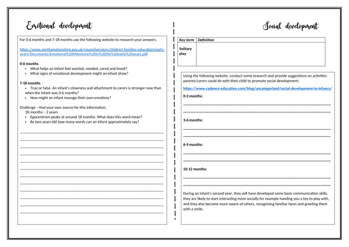 Health and Social Care: Component 1 Human Lifespan Development. Life ...