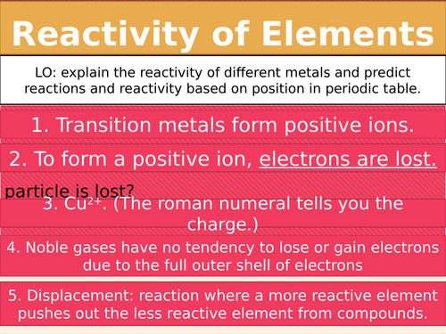 Reactivity Series | Teaching Resources