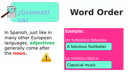 Y7 Spanish - Complete Scheme of work from CLARO! 1 | Teaching Resources