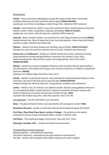 Hamlet Script Abridged - 80 minutes | Teaching Resources