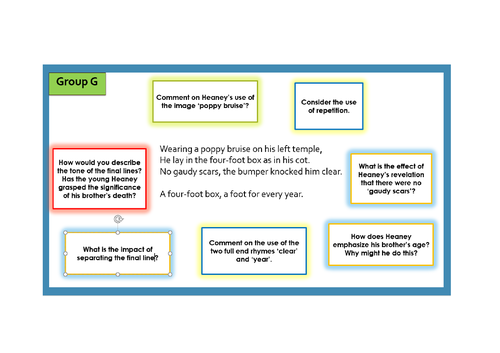 Teaching English: Poetry Unit - Seamus Heaney's 'Mid-Term Break ...