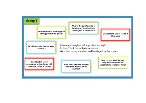 Teaching English: Poetry Unit - Seamus Heaney's 'Mid-Term Break ...