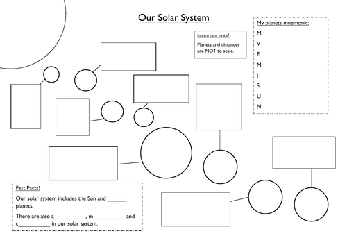 Year 5 Space Lesson 1 - Our Solar System (with pre-assessment ...