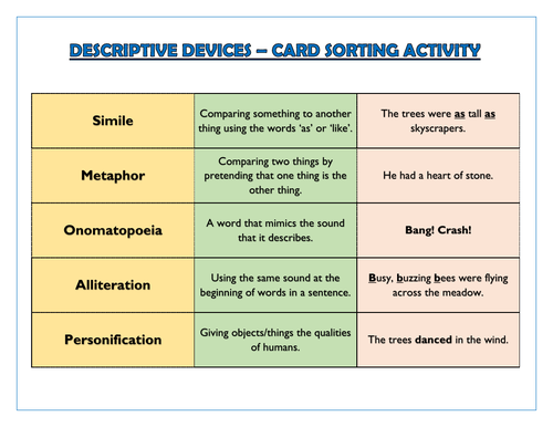 Seven Natural Wonders Descriptive Writing Challenge - Lessons 3 and 4 ...