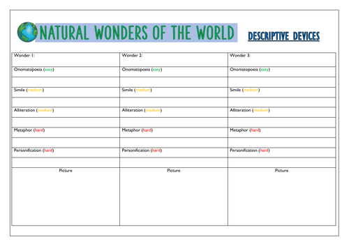 Seven Natural Wonders Descriptive Writing Challenge - Lessons 3 and 4 ...