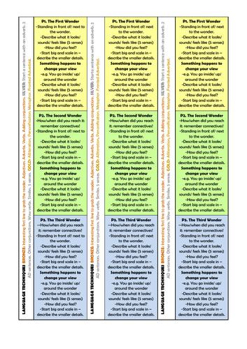 Seven Natural Wonders Descriptive Writing Challenge - Lessons 5 and 6 ...