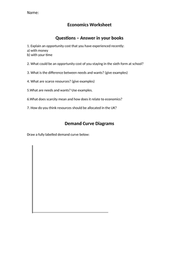 Demand Lesson - Curves, Shifts & The Law of Demand - Full Economics ...