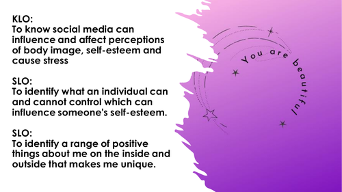 Mental Health & Well Being Lesson 2 - Body image and Self-Esteem ...