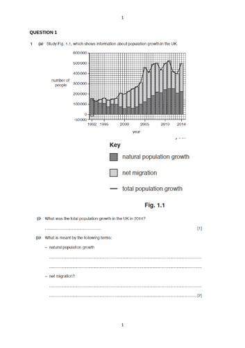 GEOPGRAPHY YEAR10 EXAMINATION WITH MARK SCHEME | Teaching Resources